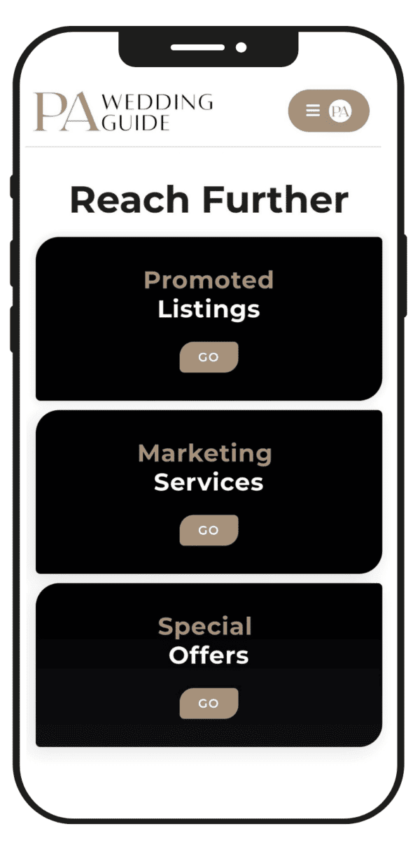 How It Works & Navigating The Platform